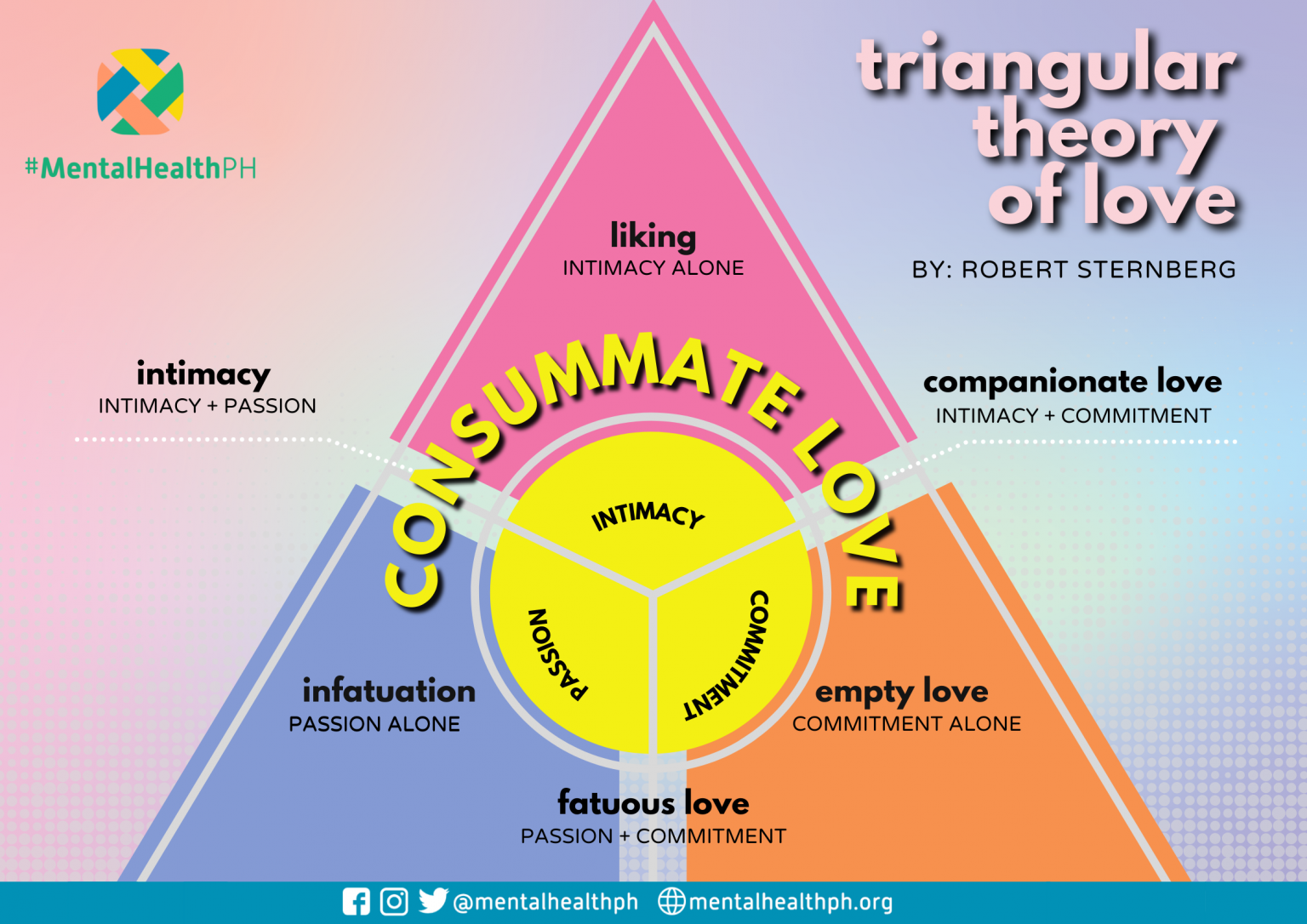 Say it with kindness - MentalHealthPH