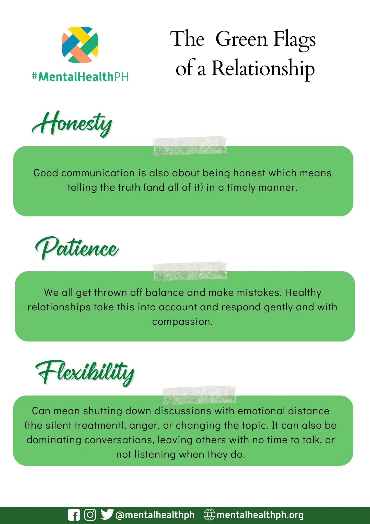 Love Signals: Red and Green Flags of Relationship - MentalHealthPH