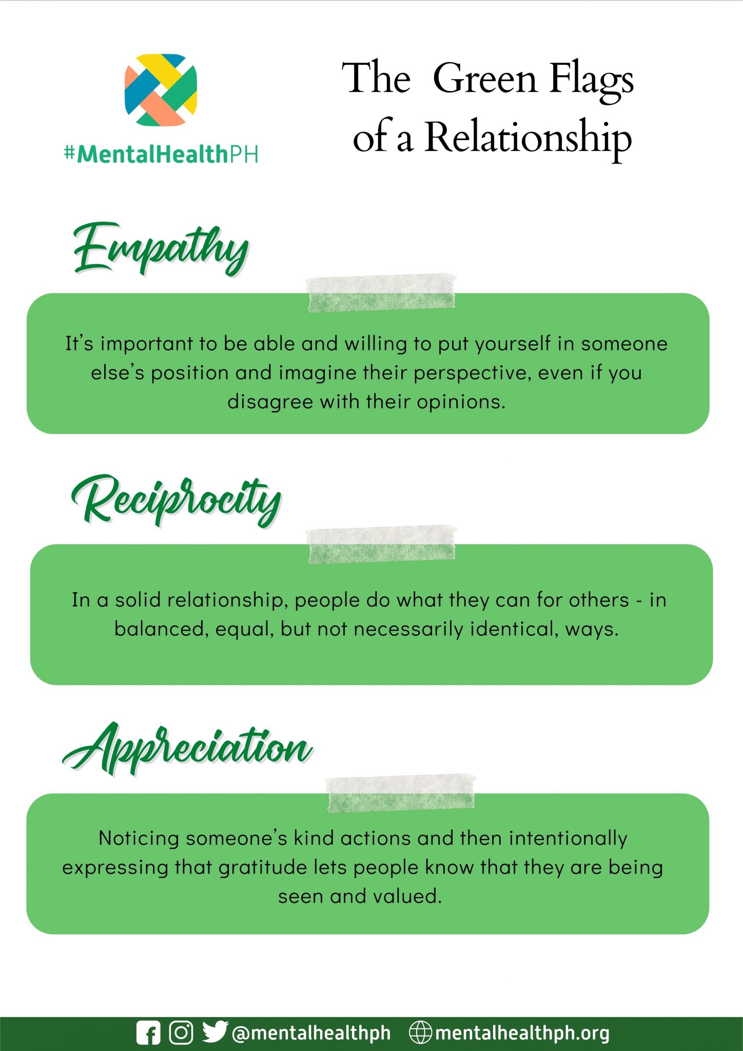 Love Signals: Red and Green Flags of Relationship - MentalHealthPH