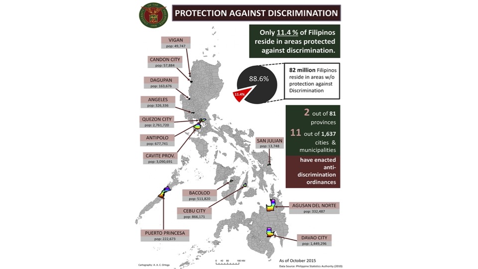 PRIDE IS IMPORTANT! 🏳️‍🌈 How to be proud: Examining Mental Health ...